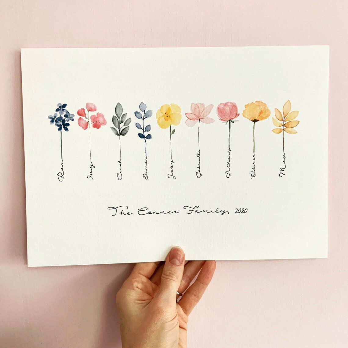 Family Watercolour Flower Stem Print - Etsy