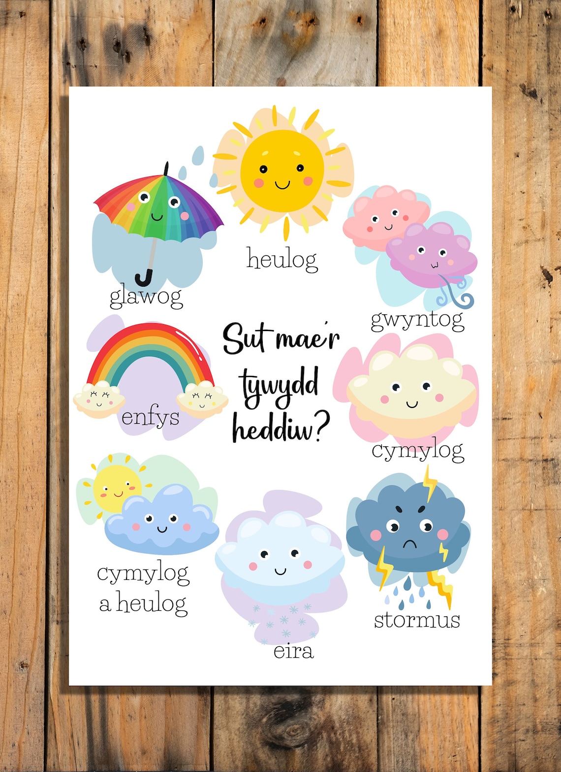 Welsh Weather / Tywydd Poster Print Colourful and Bright - Etsy