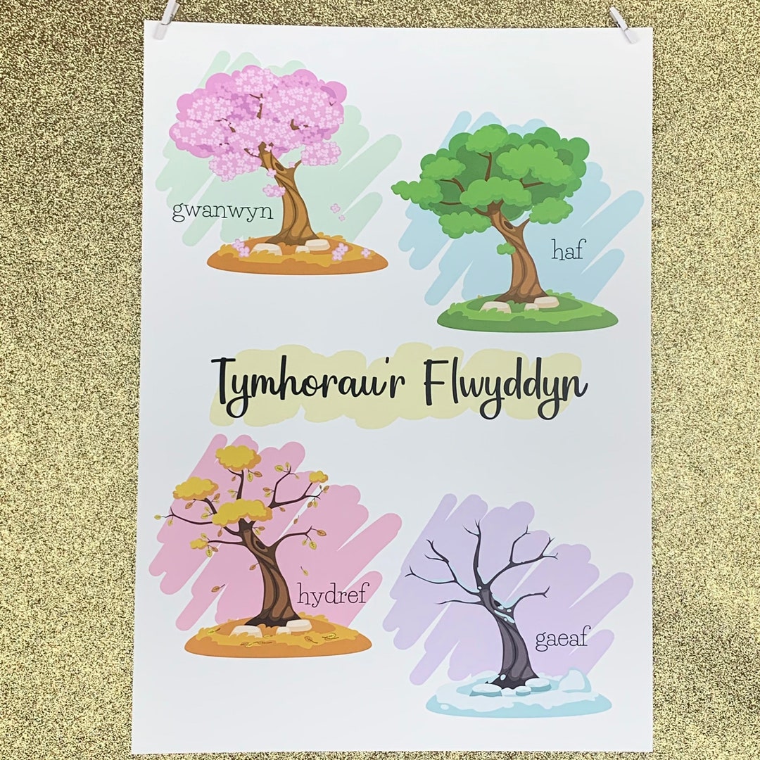 Welsh Seasons / Tymhoraur Flwyddyn Poster Print Colourful and Bright ...