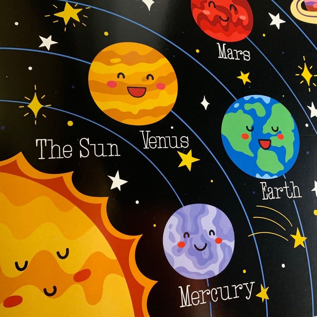Solar System Planets Poster Print Colourful and Bright Nursery ...