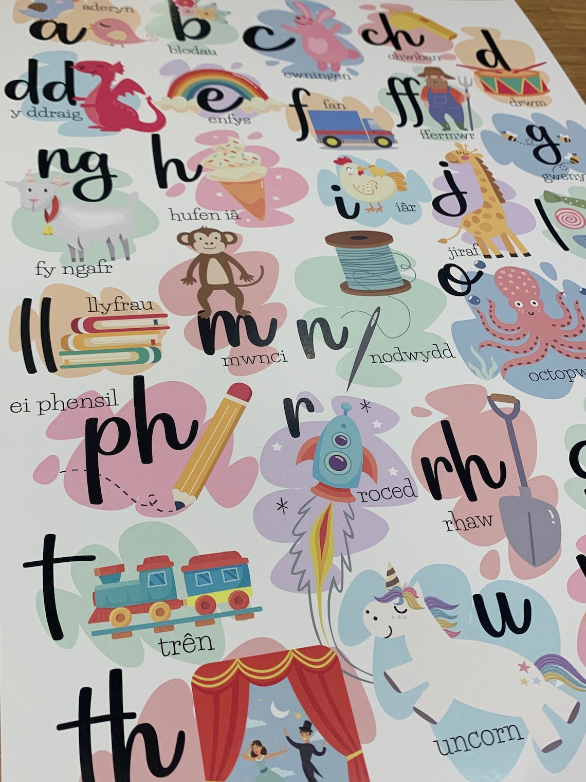 Welsh Alphabet Poster Print Colourful And Bright Perfect Etsy Uk