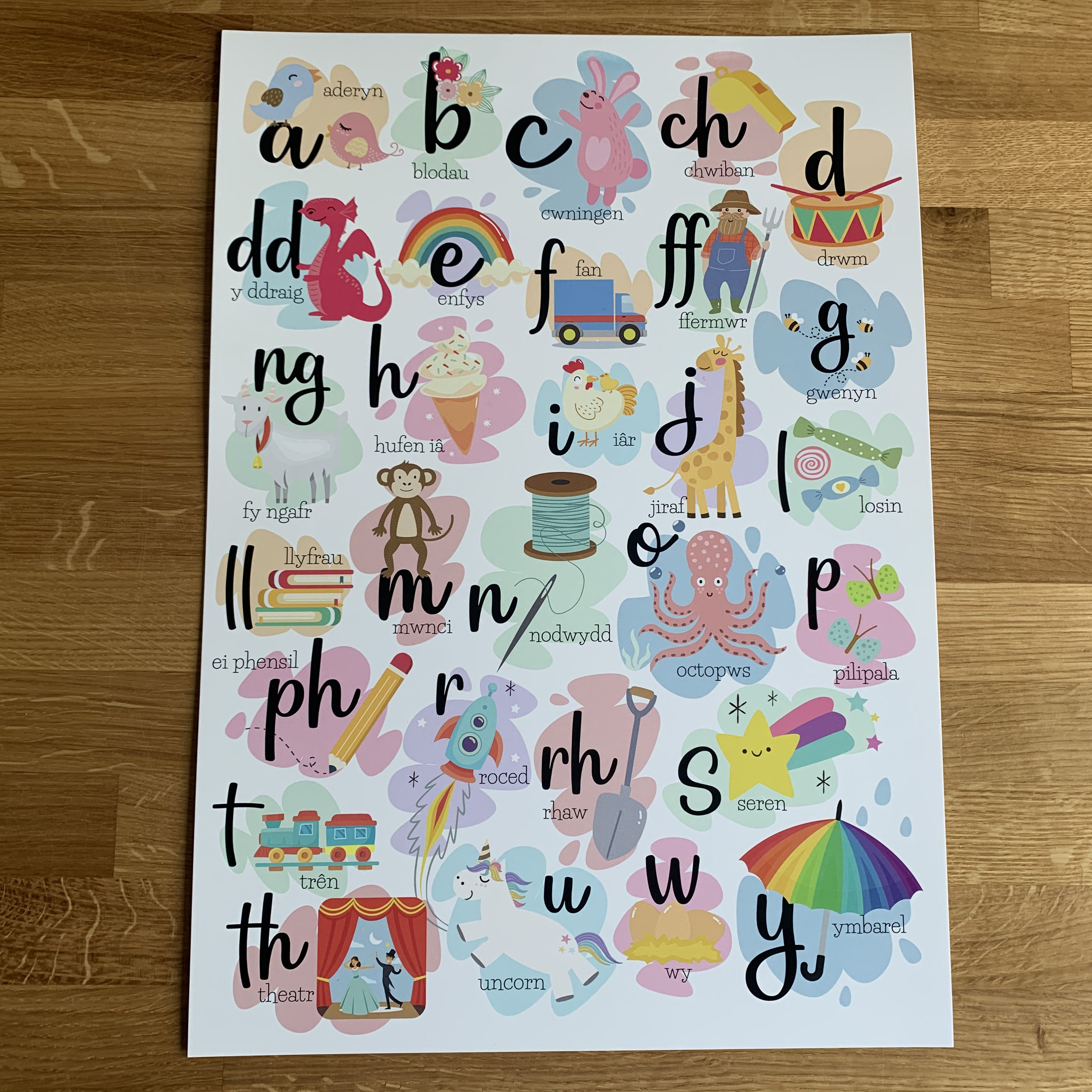 Welsh Alphabet Poster Print Colourful and Bright Perfect | Etsy UK
