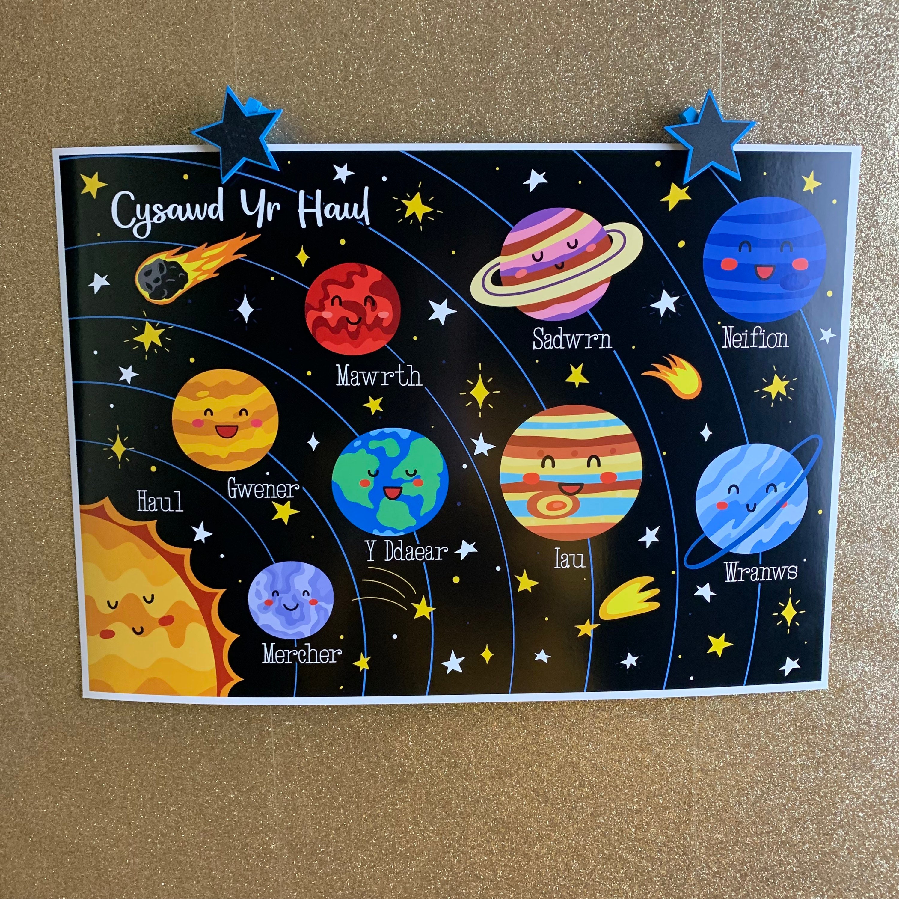 Solar System Projects On Poster Board