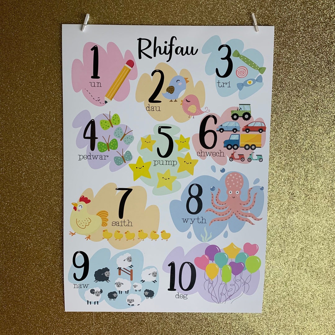 Welsh Numbers Rhifau Poster Print - Colourful and Bright - Perfect for ...