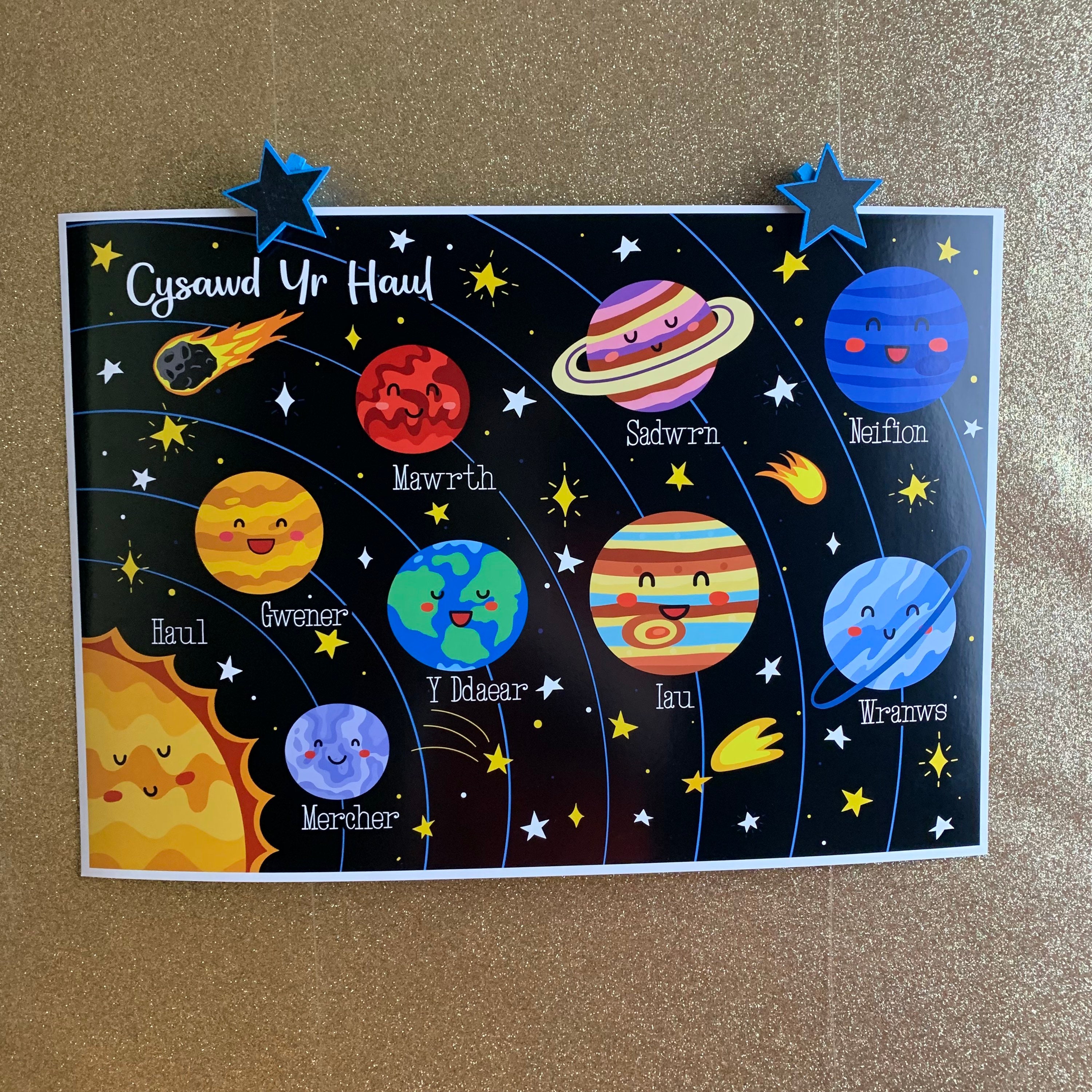 Welsh Cysawd Yr Haul Solar System Planets Poster Print - Etsy Ireland