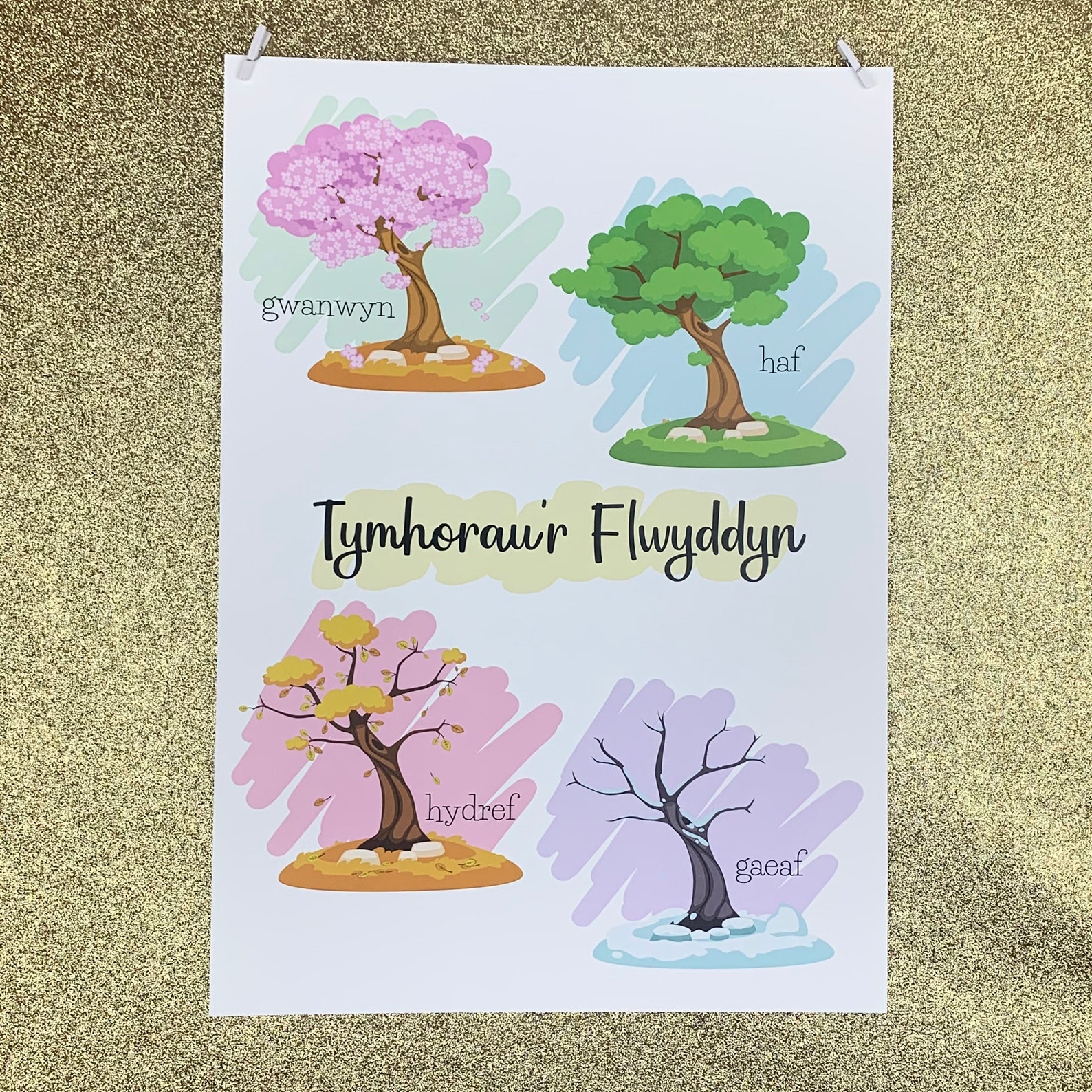 Welsh Seasons / Tymhoraur Flwyddyn Poster Print Colourful - Etsy