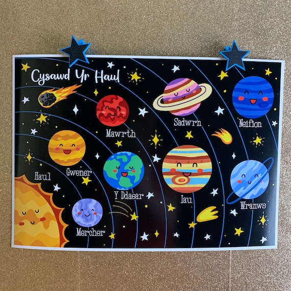 Welsh Cysawd Yr Haul Solar System Planets Poster Print - Etsy Ireland