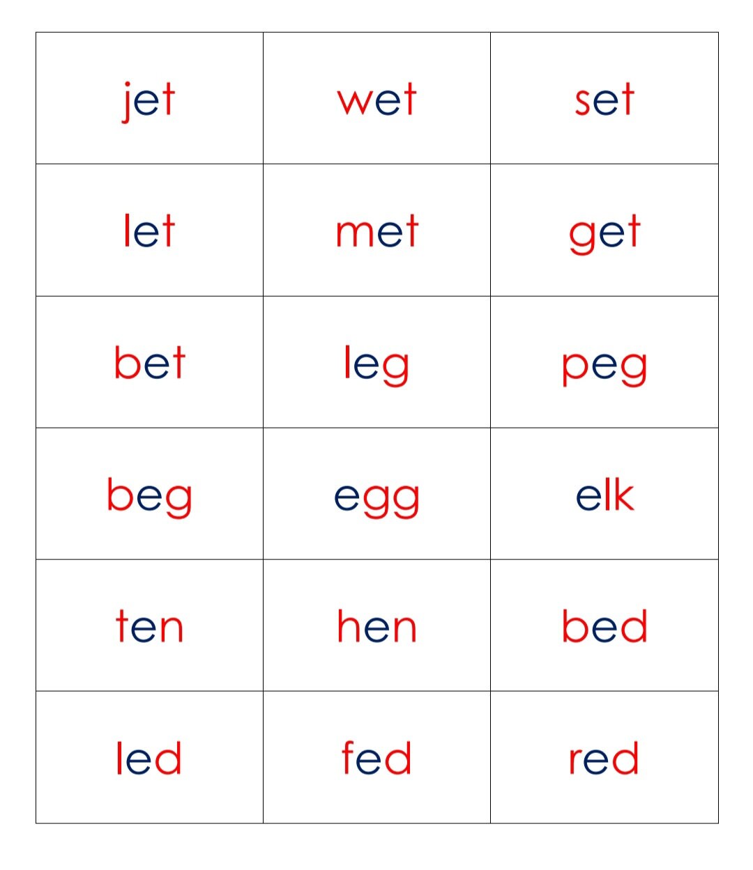 Montessori Phonetic Reading Cards - Etsy