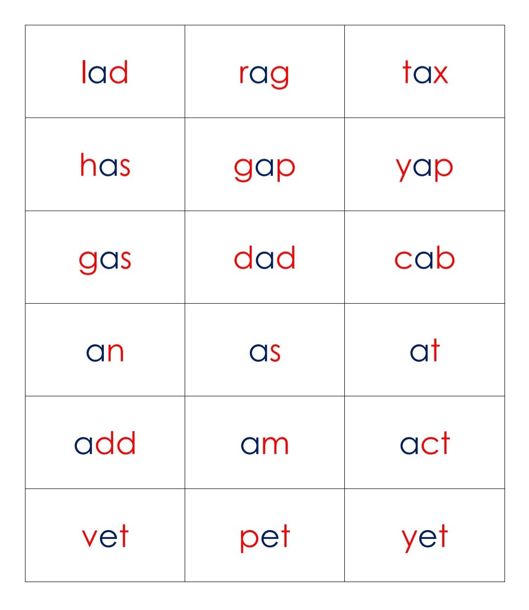 Montessori Phonetic Reading Cards - Etsy
