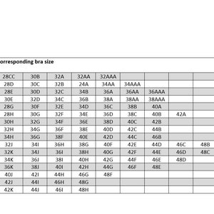 Regular Underwire Metal Bra Underwires Sizes. 30 - 46. Sold in Pairs - Etsy