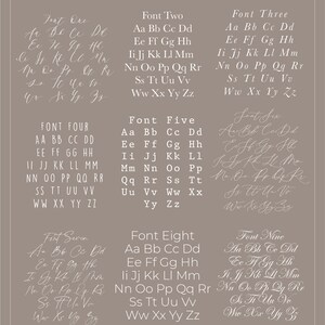 Custom Order - Design Only - Etsy