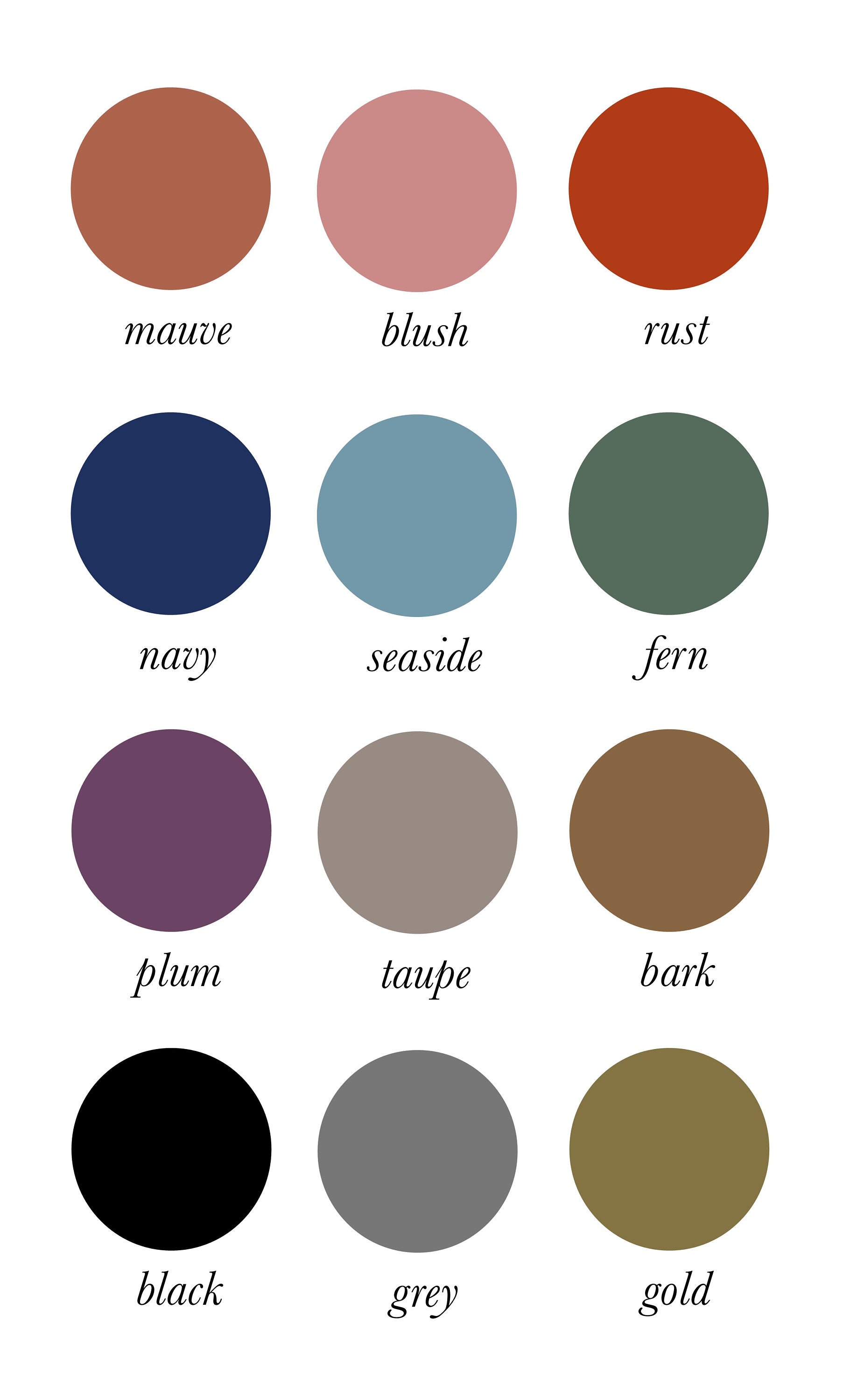 Custom Order! - Etsy