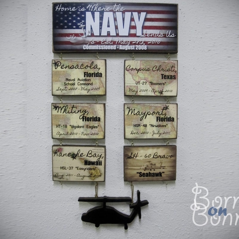 Navy Home Decor - Etsy