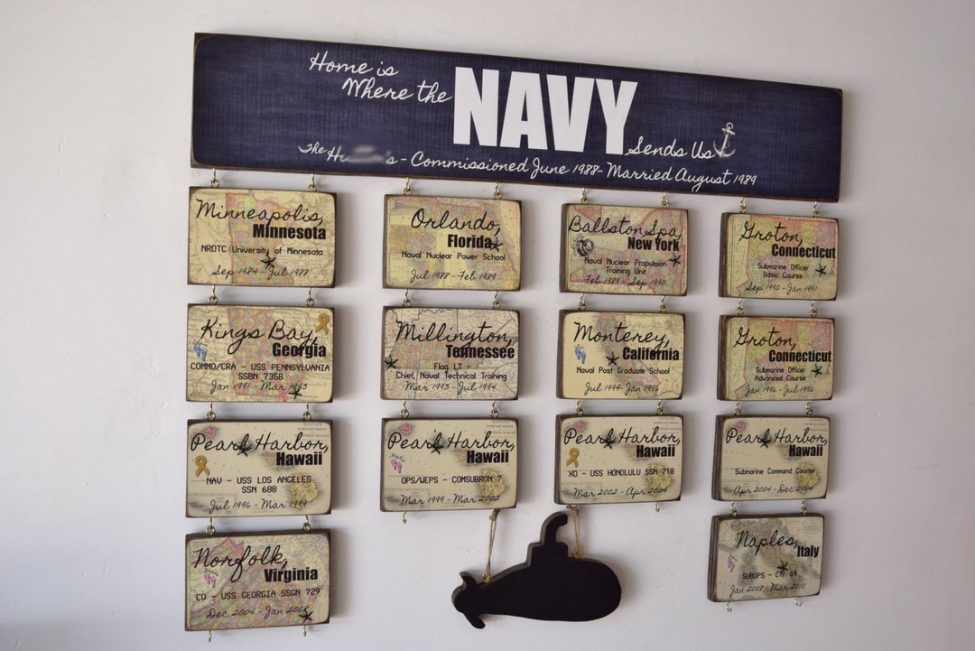 Navy Sign - Extra Large - "home is Where the Navy Sends..." Duty ...