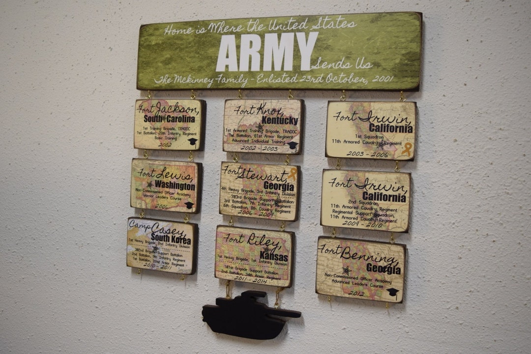 Army Sign Duty Station Sign home is Where the ARMY - Etsy