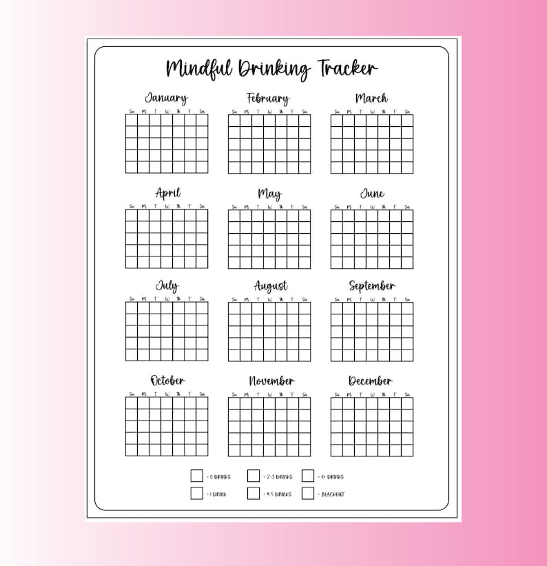 Mindful Drinking Tracker | Drinks Tracker | Habits Tracker | Digital ...