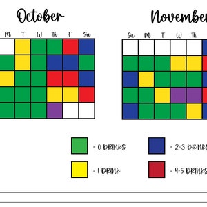 Mindful Drinking Tracker | Drinks Tracker | Habits Tracker | Digital ...