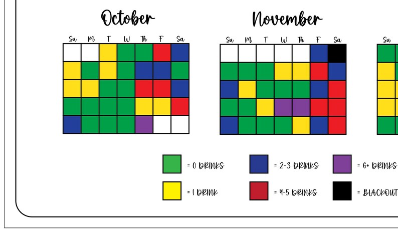 Mindful Drinking Tracker | Drinks Tracker | Habits Tracker | Digital ...