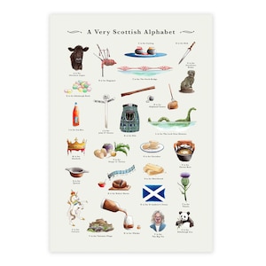 A Very Scottish Alphabet Signed Art Print. Scotland Art, Scottish New ...