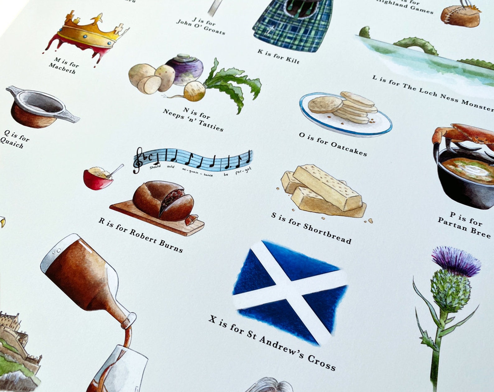 A Very Scottish Alphabet Signed Art Print. Scotland Art - Etsy