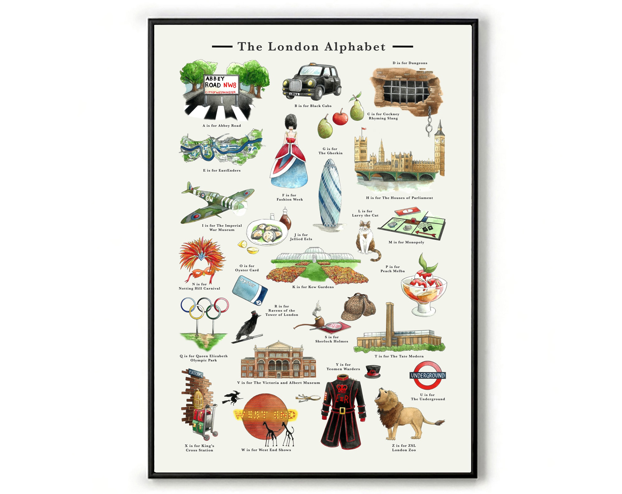 The London Alphabet Print. London Wall Art for London Nursery. - Etsy ...