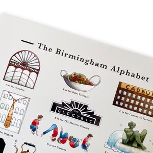 The Birmingham Alphabet Print. Signed Fine Art Print Living - Etsy UK