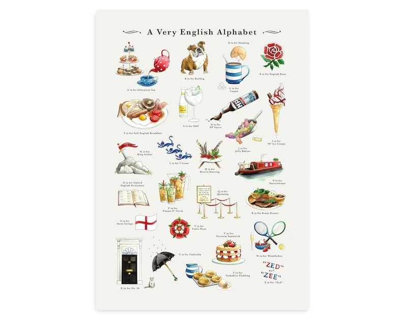 English Alphabet Signed Alphabet Print. Graduation Print - Etsy