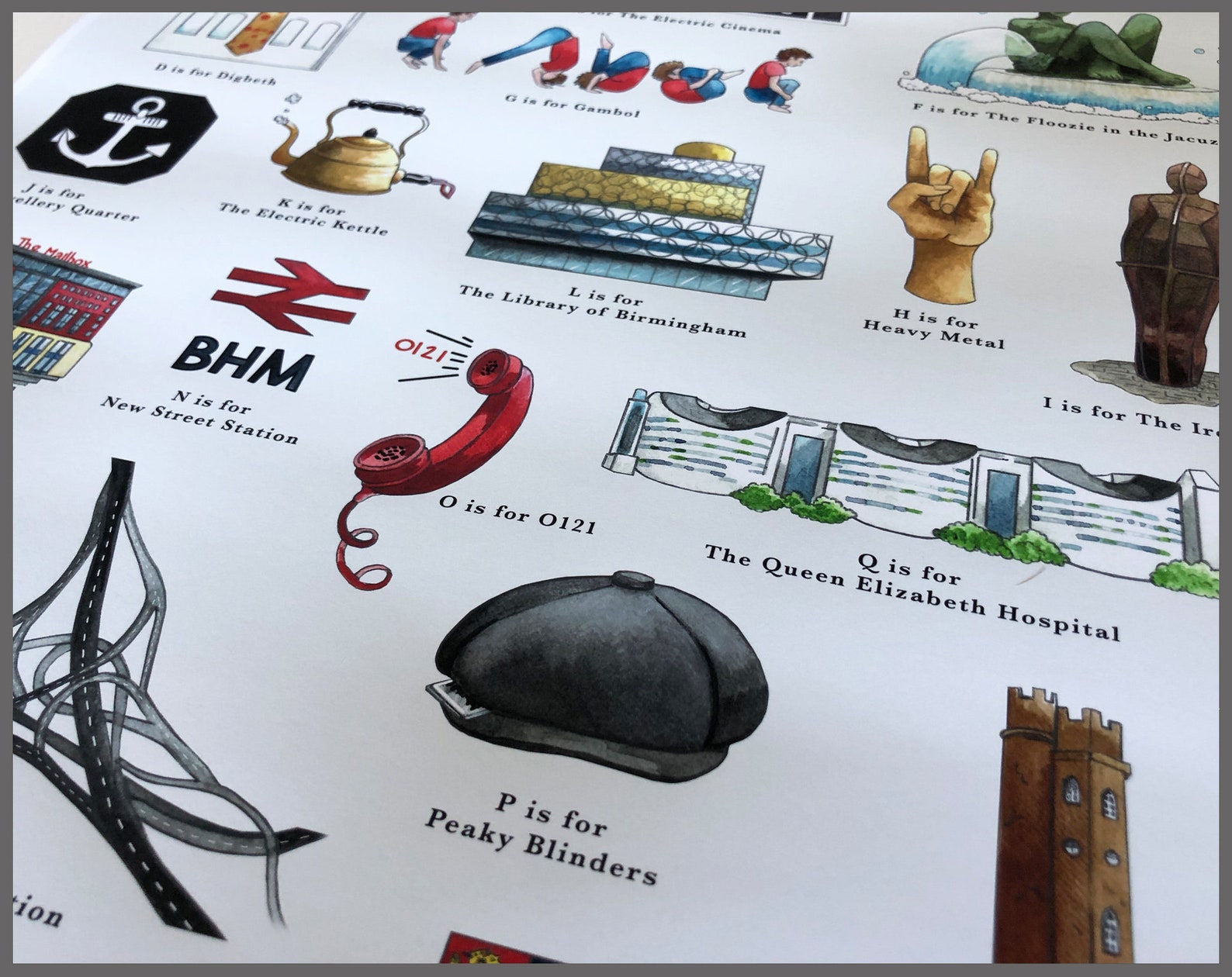 The Birmingham Alphabet Print. Signed Fine Art Print Living | Etsy