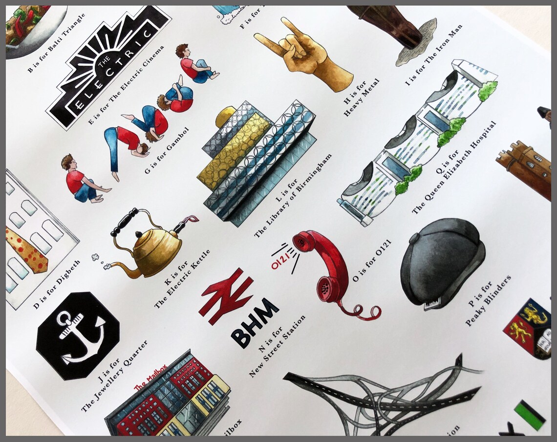 The Birmingham Alphabet Print. Signed Fine Art Print Living | Etsy