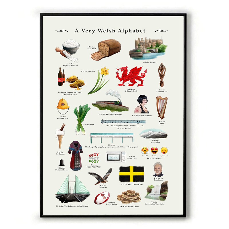 Wales Art - Etsy