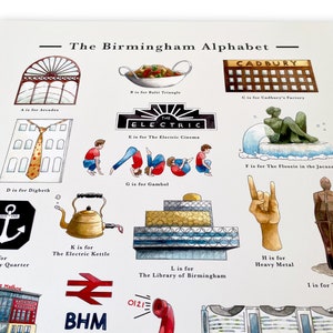 The Birmingham Alphabet Print. Signed Fine Art Print Living - Etsy UK