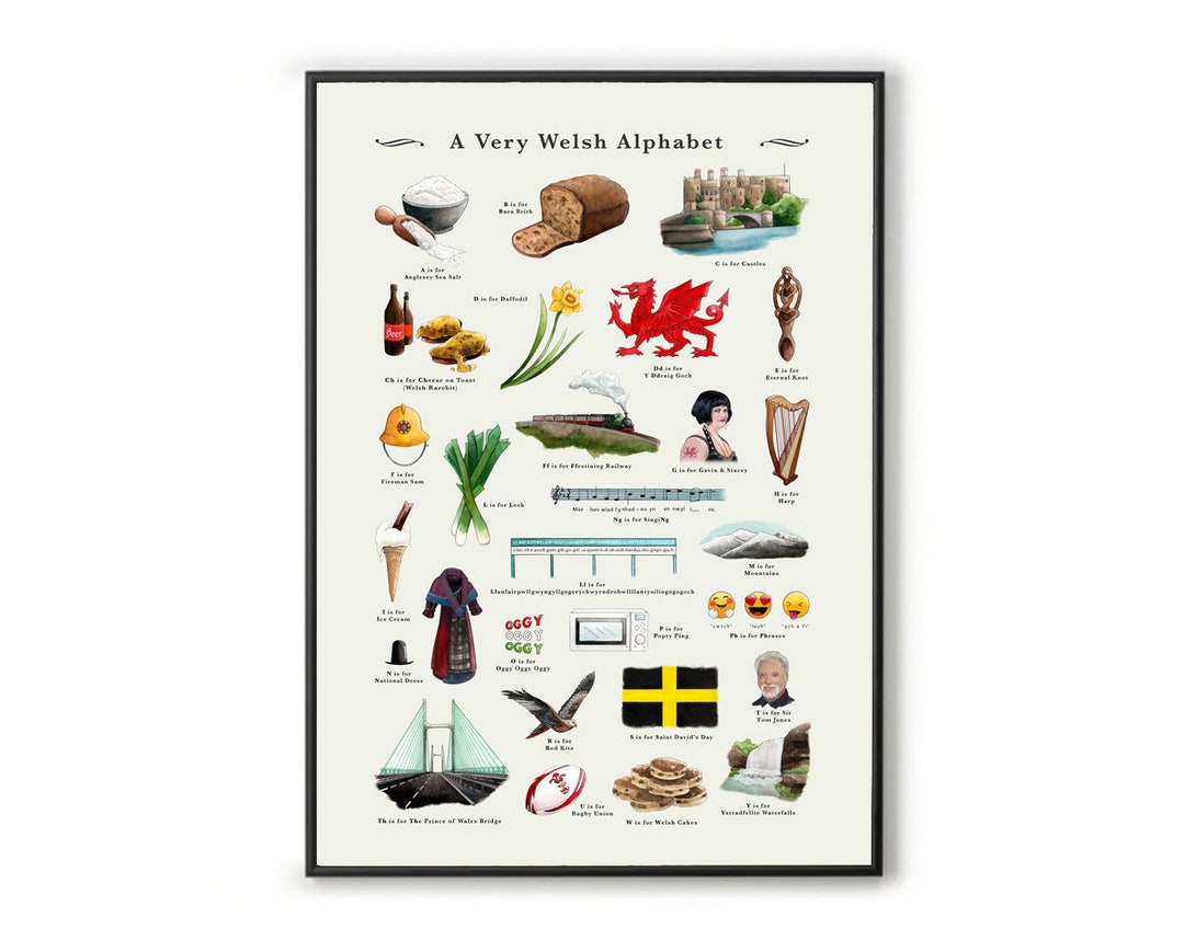 Welsh Alphabet Signed Art Print. Wales Wall Art, New Home Gift or ...