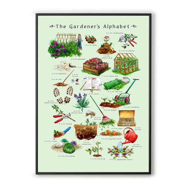 Garden Alphabet Wall Art - Etsy