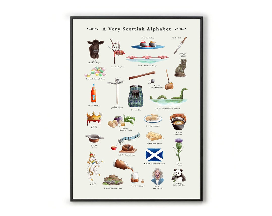 A Very Scottish Alphabet Signed Art Print. Scotland Art, Scottish New ...
