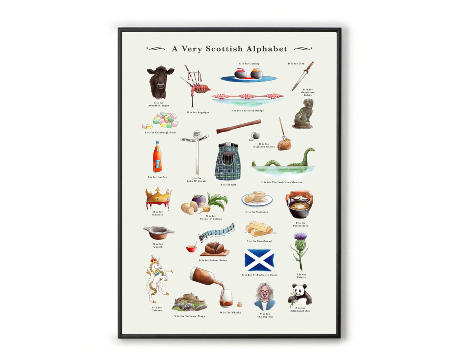 A Very Scottish Alphabet Signed Art Print. Scotland Art - Etsy UK