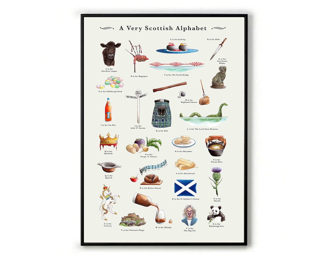 A Very Scottish Alphabet Signed Art Print. Scotland Art, Scottish New ...