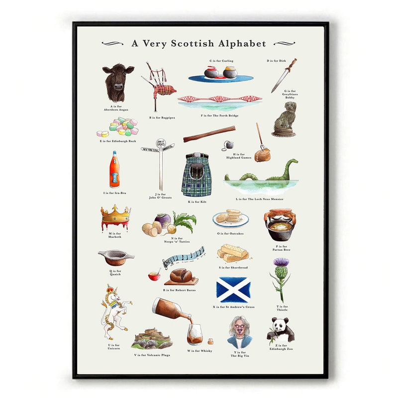 Scotland - Etsy