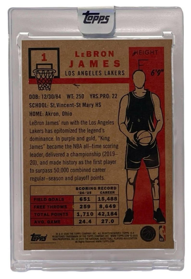 2025-26 Topps NBA Living Set #1 Lebron James -LA Lakers -first Card - Etsy