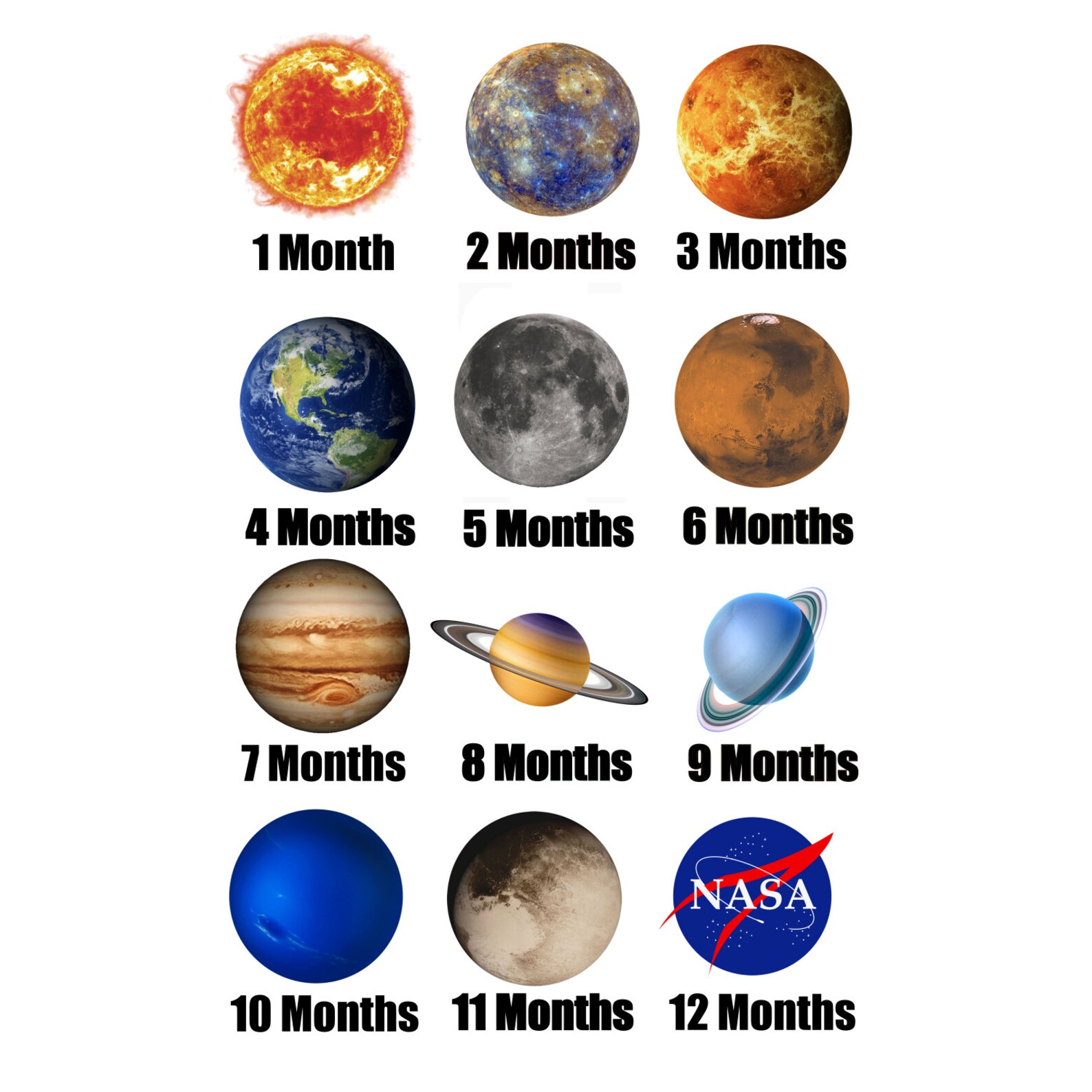 Planet Month Onesie Set Hand Printed Pigment Ink Baby Shower | Etsy