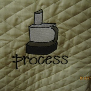Food Processor Appliance Cover, Choose From 5 Colors - Etsy