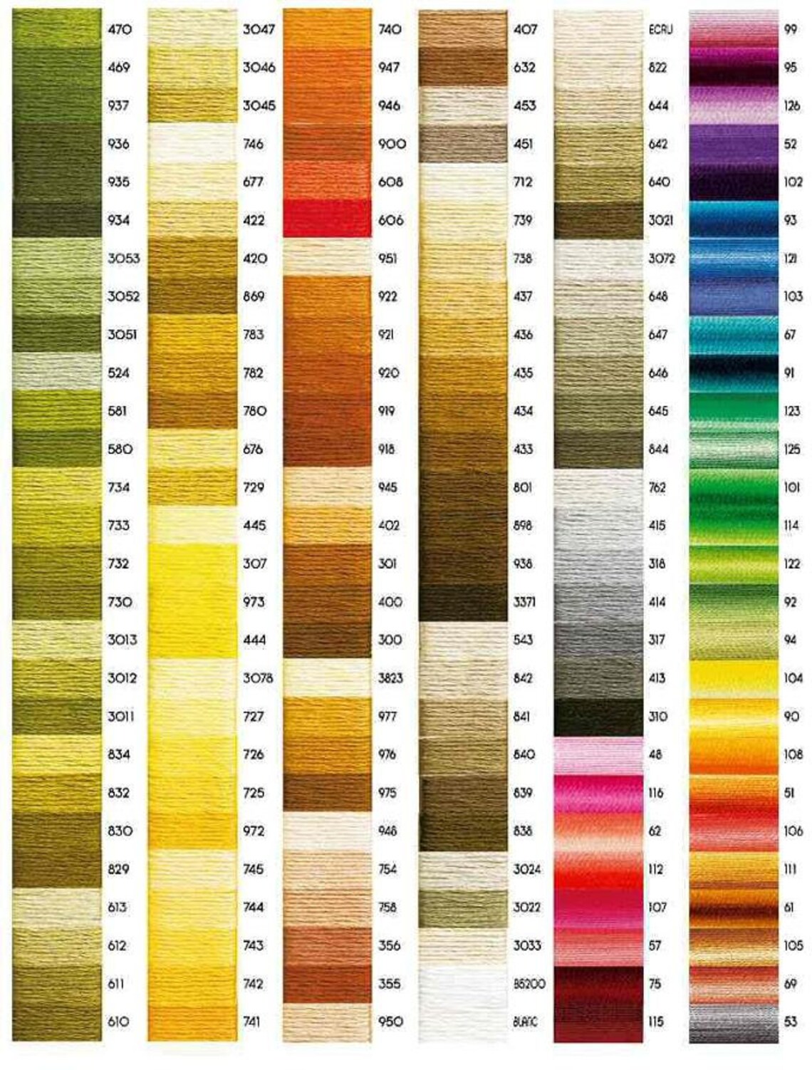 DMC Perle Cotton Thread, Perle Cotton #5, DMC Threads, Needlework Yarns ...