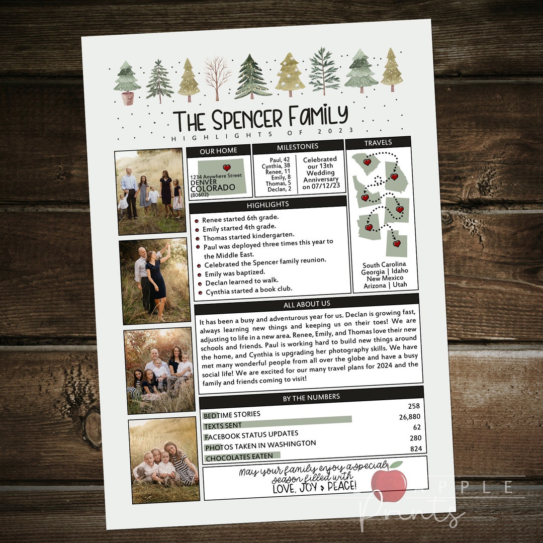 Yearly Highlights Christmas Card - Etsy