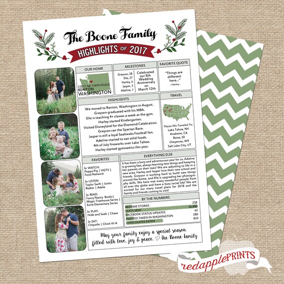 Yearly Highlights Christmas Card | Etsy