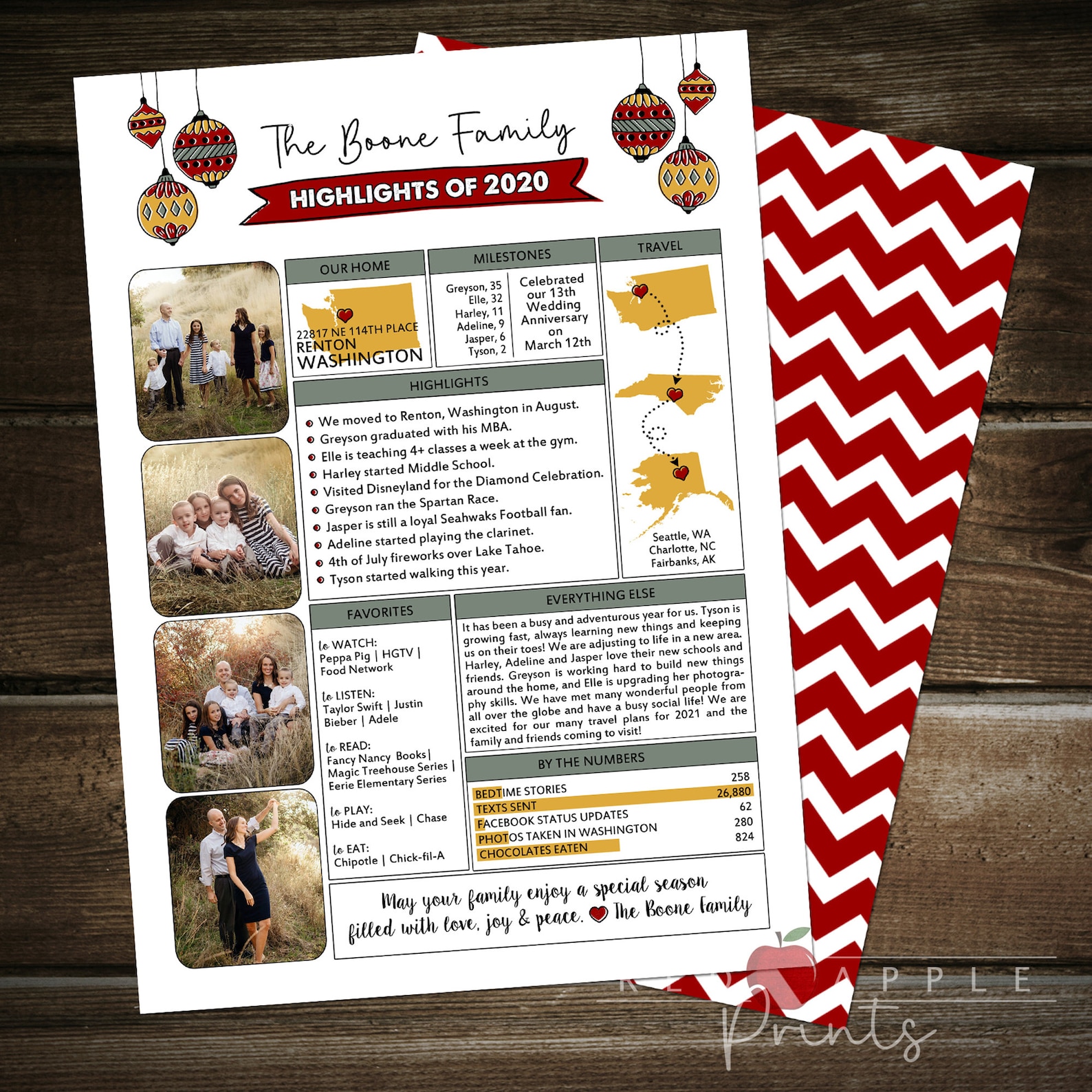 Yearly Highlights Christmas Card - Etsy