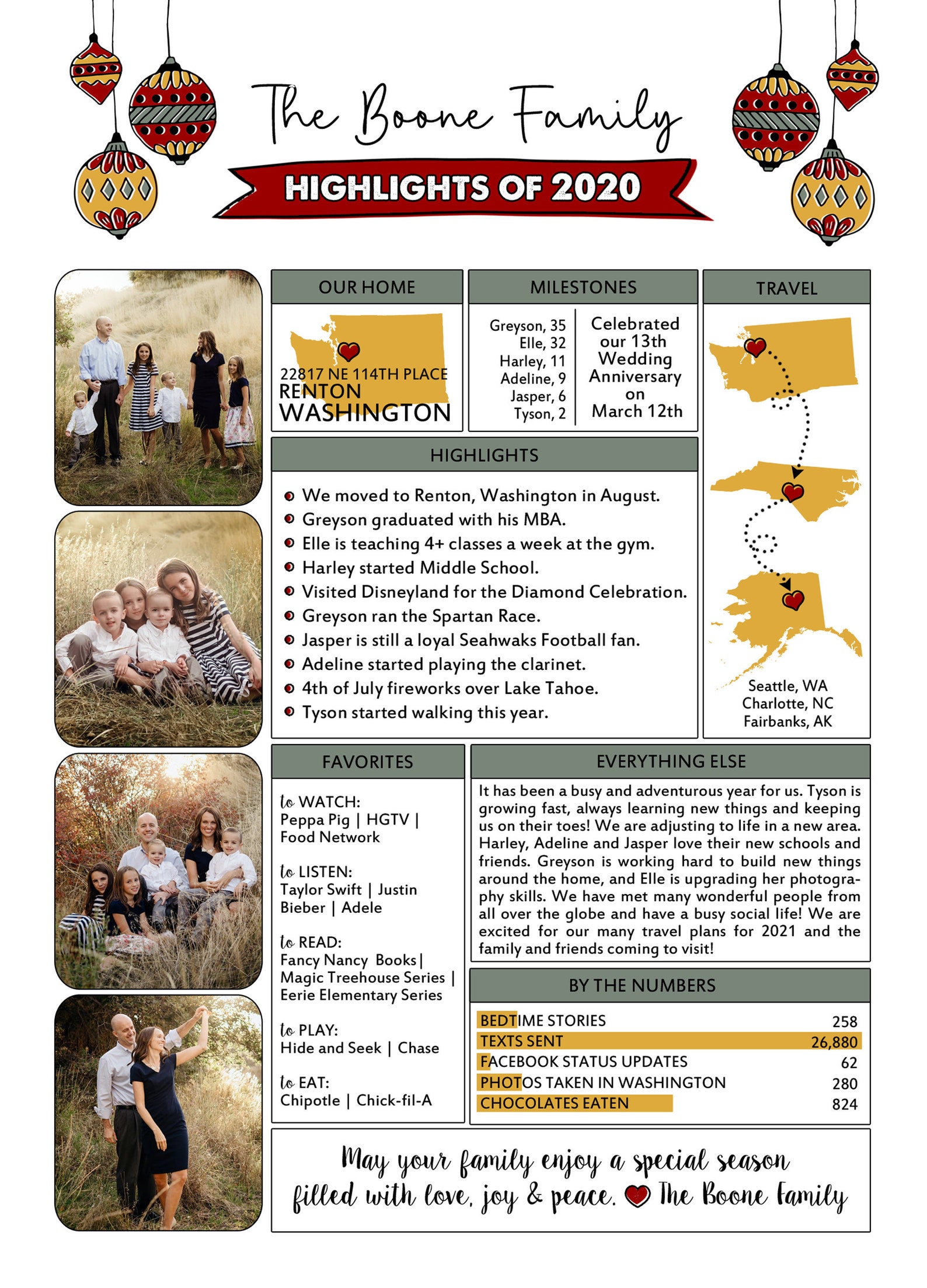 Yearly Highlights Christmas Card - Etsy