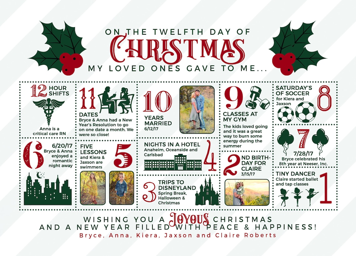 Twelve Days of Christmas Card | Infographic - Etsy