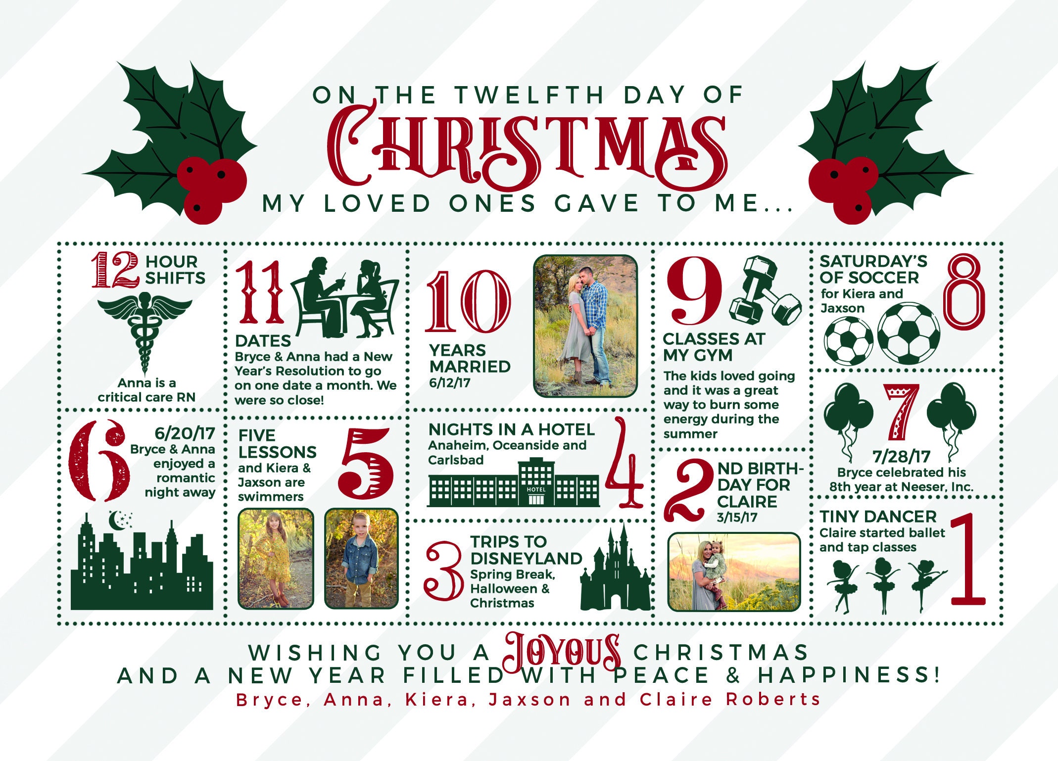 Twelve Days of Christmas Card Infographic - Etsy