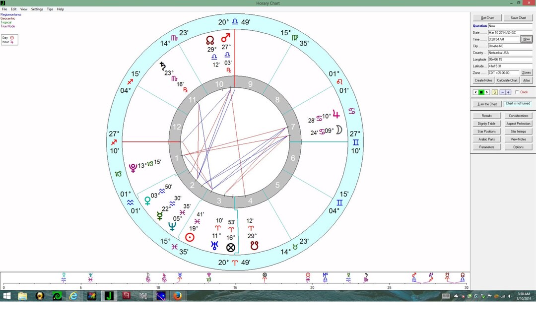 Horary Astrology Reading - Etsy