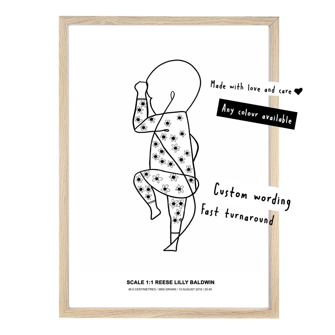 BABY BIRTH POSTER Baby Poster Birth Poster in Scale 1:1 - Etsy