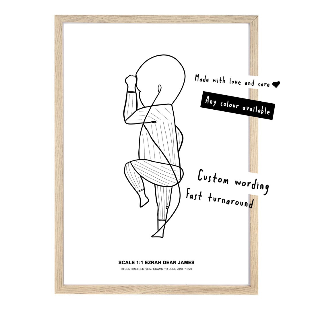 THE BIRTH POSTER, Baby Poster, Birth Poster in Scale 1:1, Personalised ...